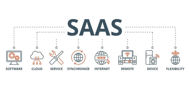 SuMee Software Consulting LLC